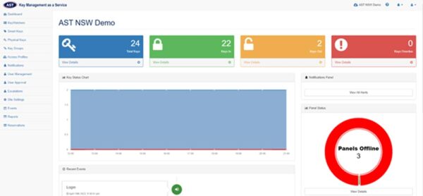 Key Management As A Service | KeyMaaS | KeyWatcher
